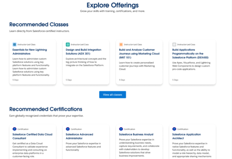 Salesforce Certifications Unite: What’s New in Trailhead Academy ...