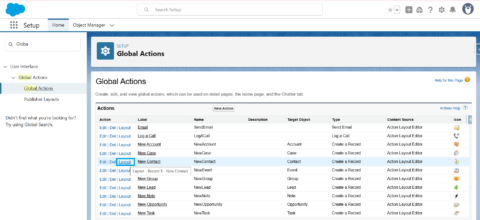 How to Make Fields required in Salesforce? - way2force.com